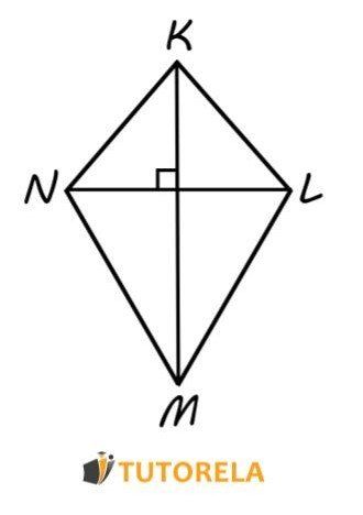 Area of a Deltoid (Kite) | Tutorela