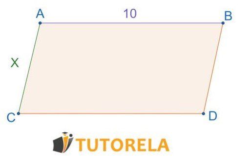 Perimeter of a Parallelogram | Tutorela