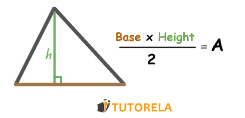 Triangle | Tutorela