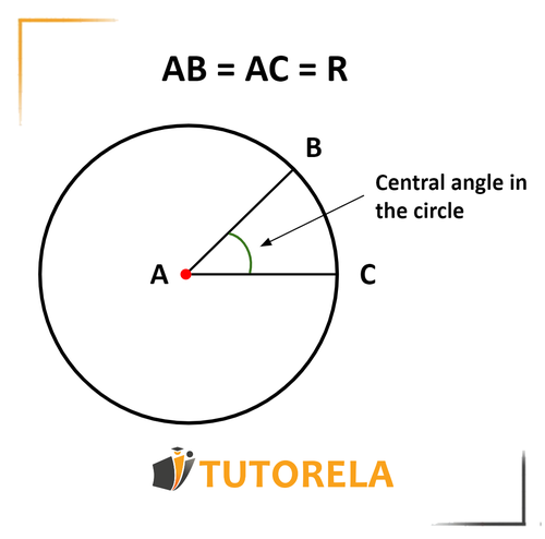 Central Angle in a Circle | Tutorela