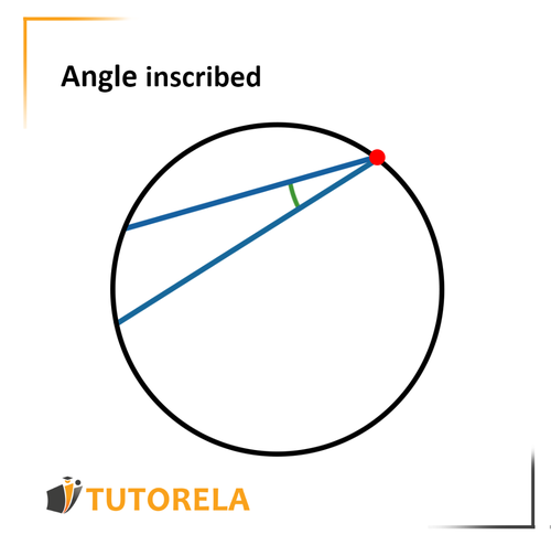 Central Angle in a Circle | Tutorela