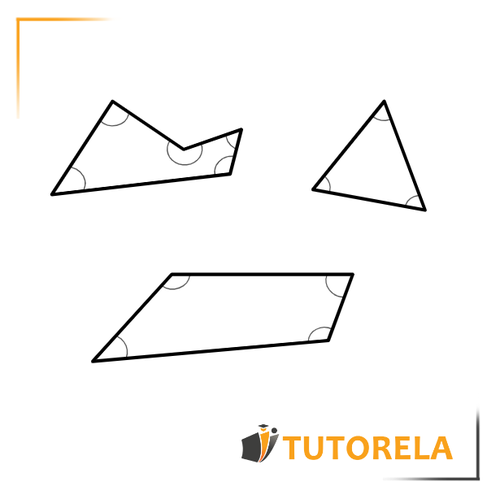 Sum of Angles in a Polygon | Tutorela