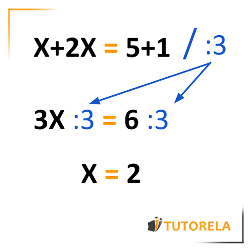 Solving Equations by Simplifying Like Terms | Tutorela