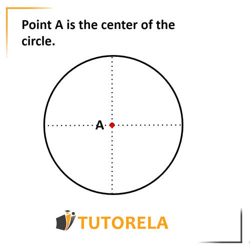 Central Angle in a Circle | Tutorela