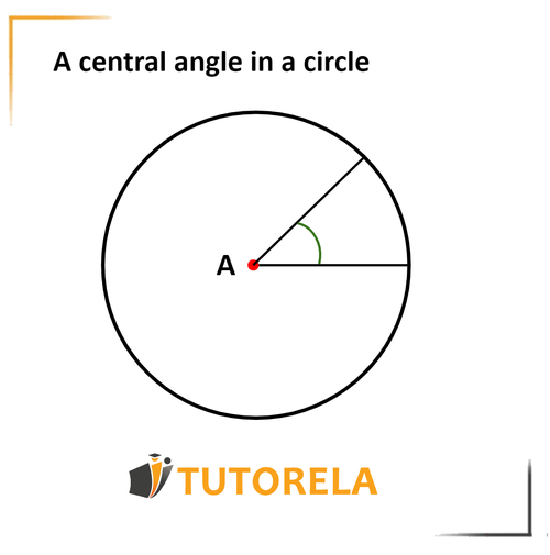 Central Angle in a Circle | Tutorela
