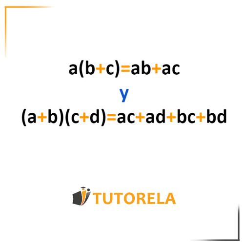 The Distributive Property | Tutorela