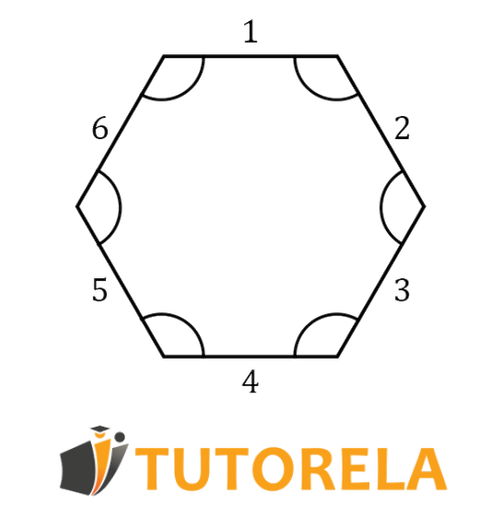 Angles in Regular Hexagons and Octagons | Tutorela