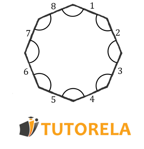 Angles in Regular Hexagons and Octagons | Tutorela