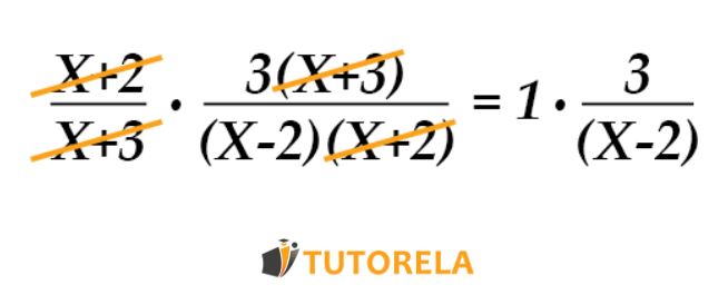 Multiplication and Division of Algebraic Fractions | Tutorela