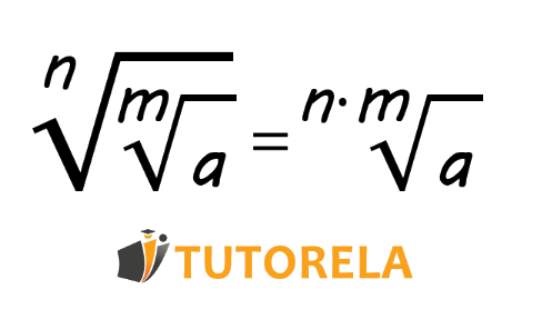 Square Roots | Tutorela