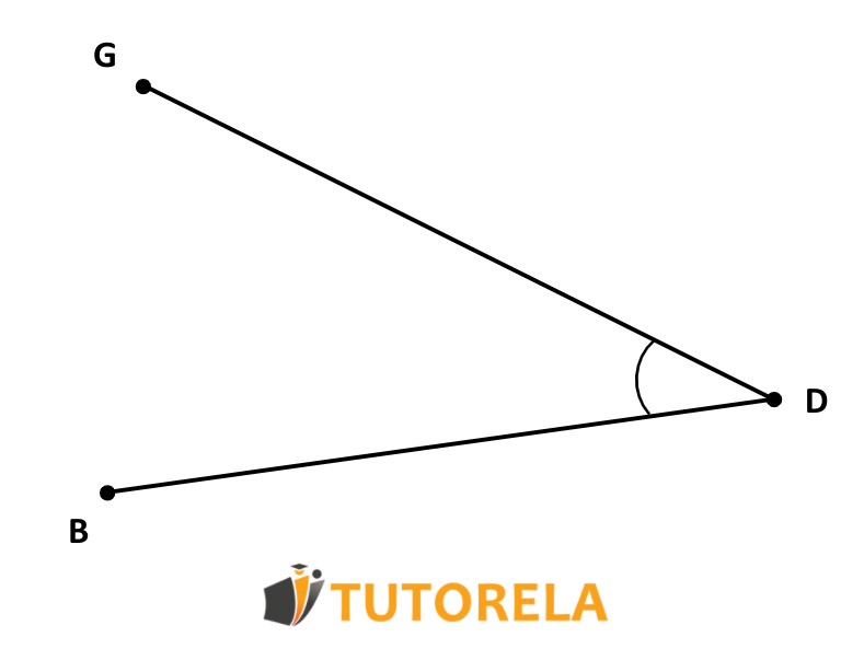 Angle Notation | Tutorela