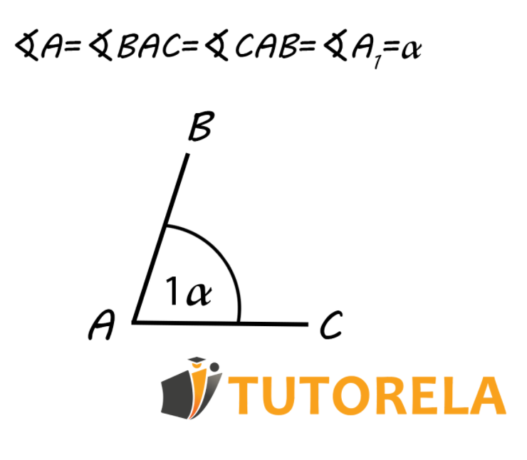 Angle Notation | Tutorela
