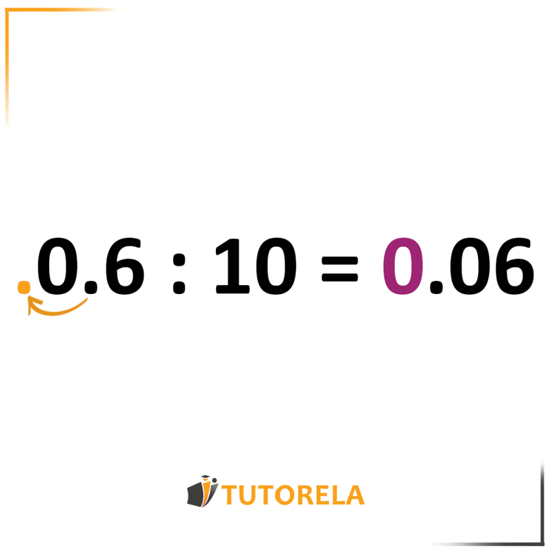 Multiplication and Division of Decimal Numbers by 10, 100, etc. | Tutorela