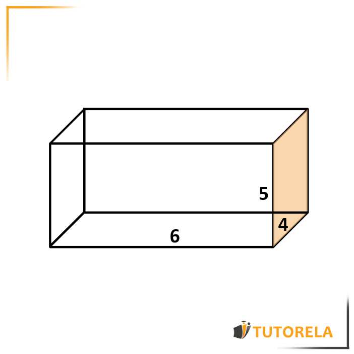 Lateral surface area of a rectangular prism | Tutorela