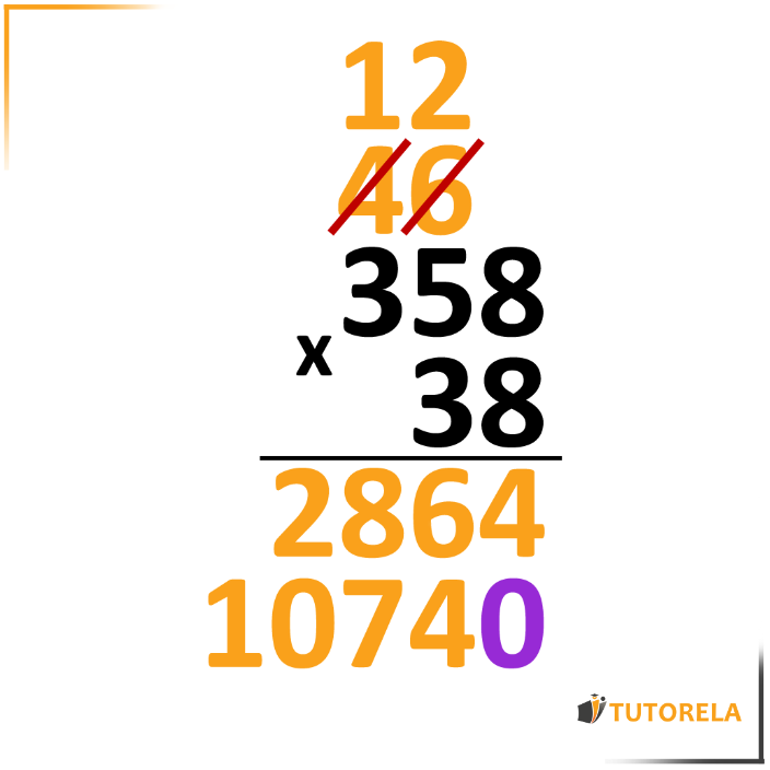 Vertical Multiplication | Tutorela