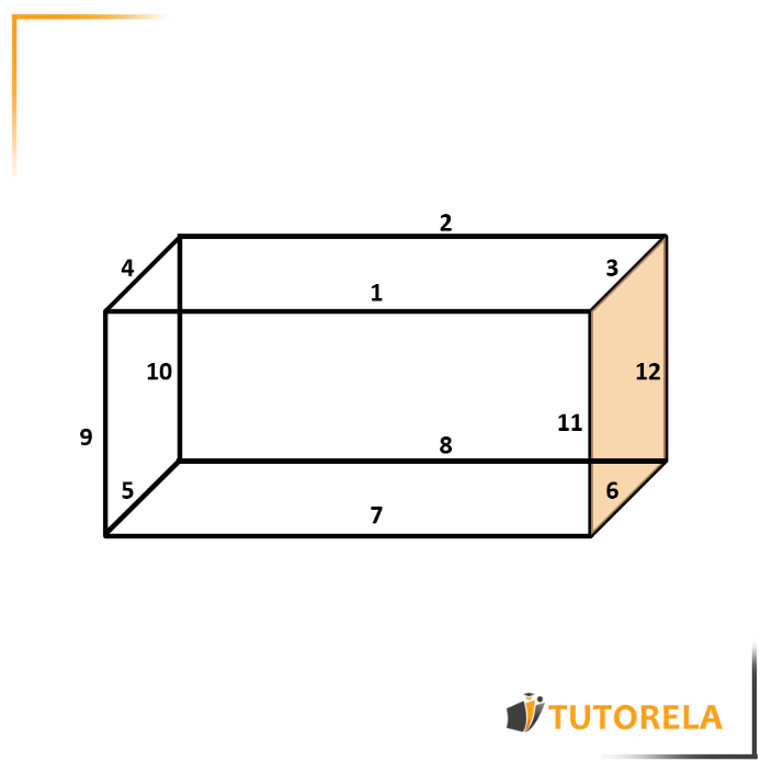 Parts of a Rectangular Prism | Tutorela