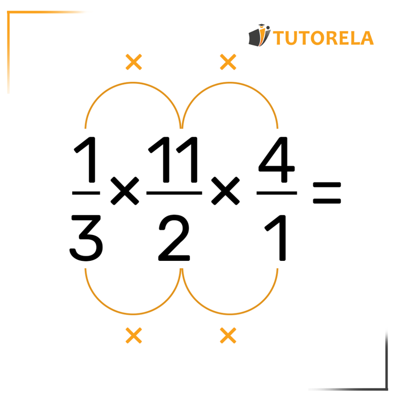Multiplication of Integers by a Fraction and a Mixed Number | Tutorela