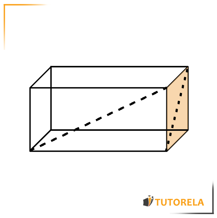 Parts of a Rectangular Prism | Tutorela