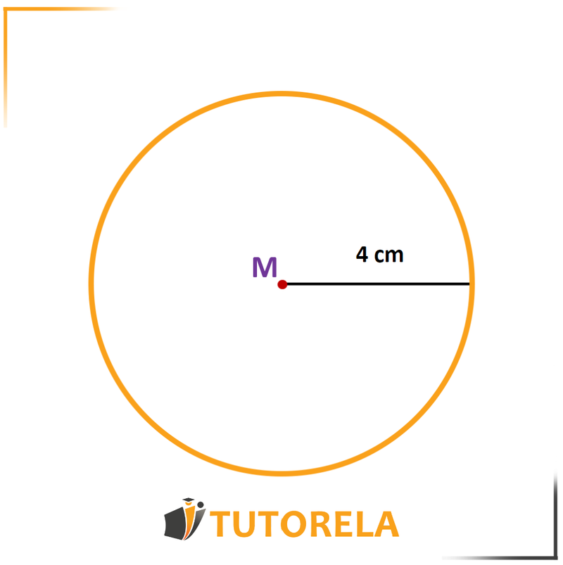 Area of a circle | Tutorela