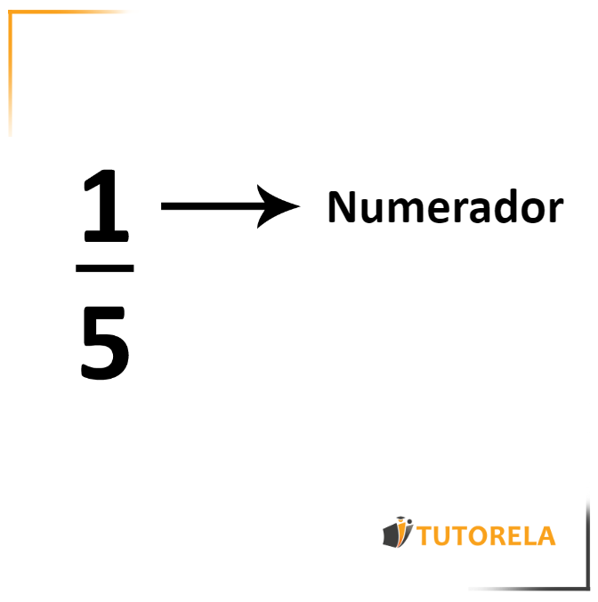 Numerator | Tutorela