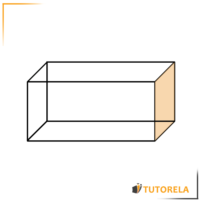 Lateral surface area of a rectangular prism | Tutorela
