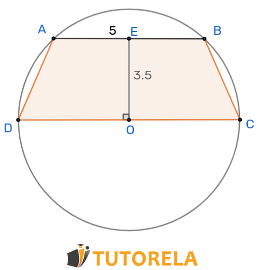 The Center of a Circle | Tutorela