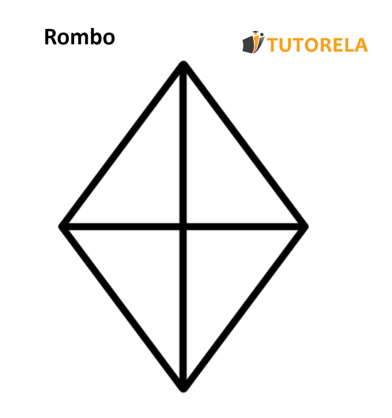 Rhombus, kite, or diamond? | Tutorela